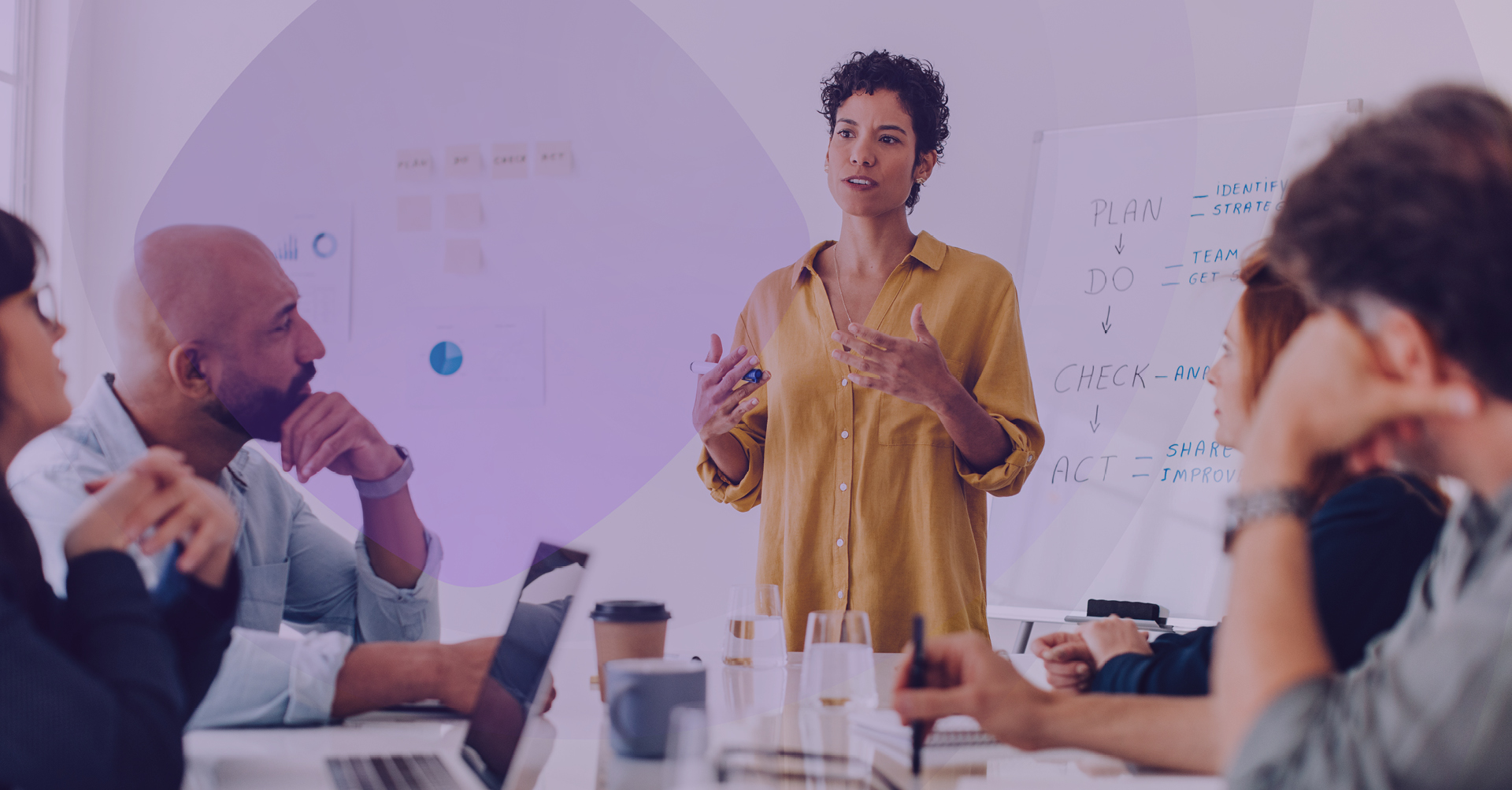 Personalised Learning Journeys | Grant Thornton